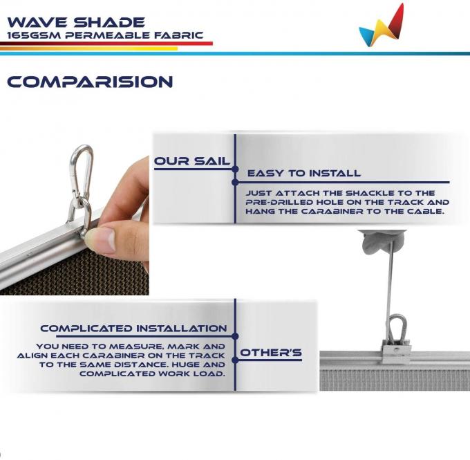 Wave Roof retractable shade pergola Ceiling Awning Shade Fabric ...